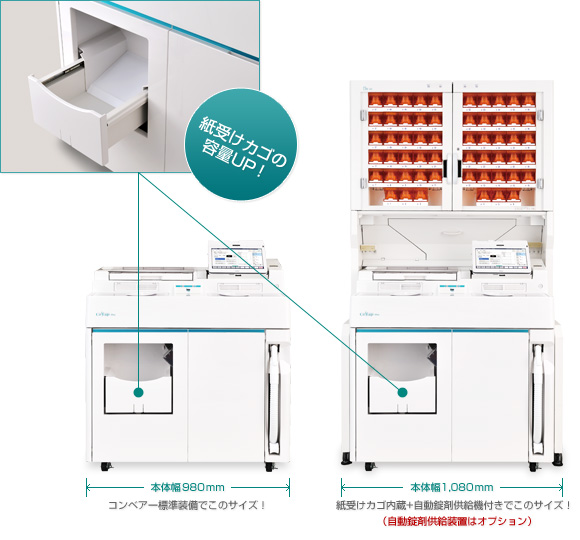 （株）タカゾノ 全自動分割分包機 Crestage-Pro2 SYP-186J1 薬学機器情報｜日本薬科機器協会